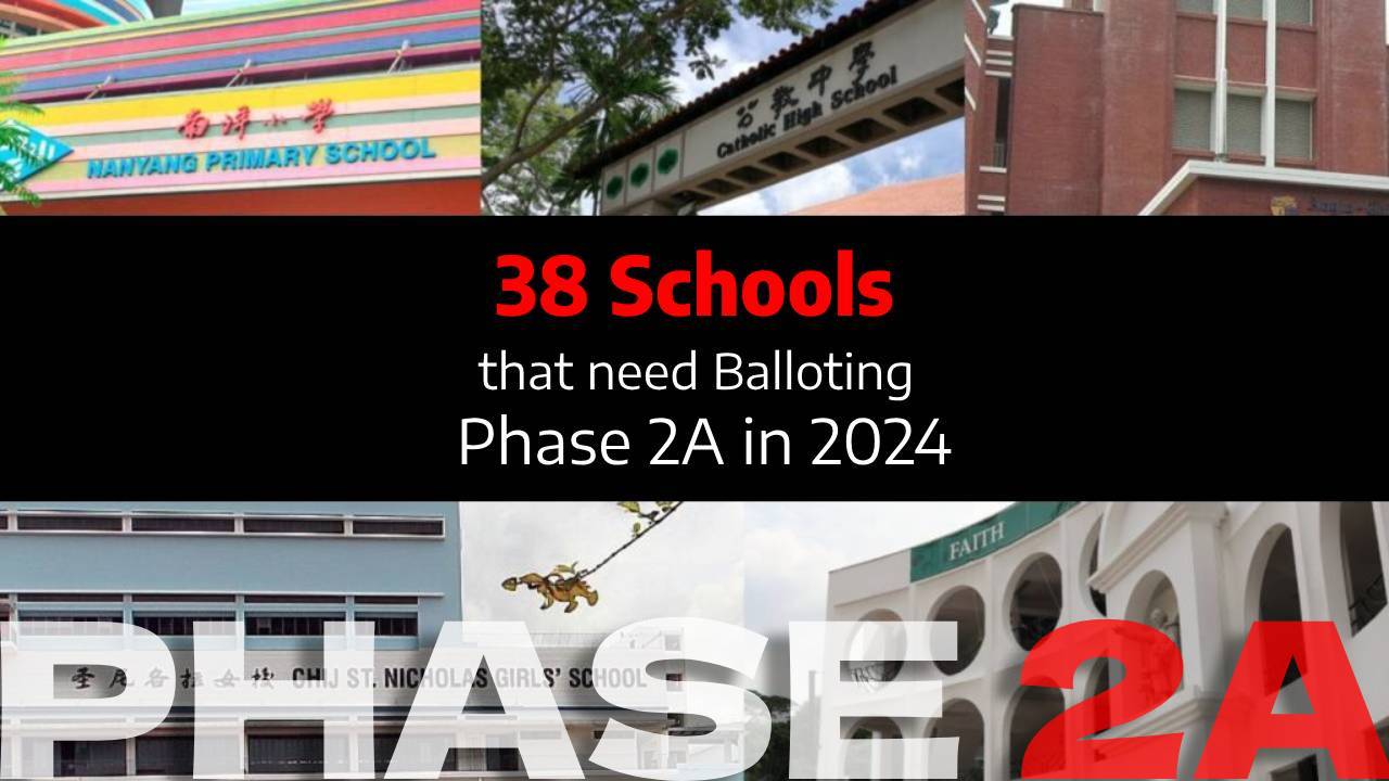 Singapore Primary School P1 Registration Guide | Balloting Trends ...